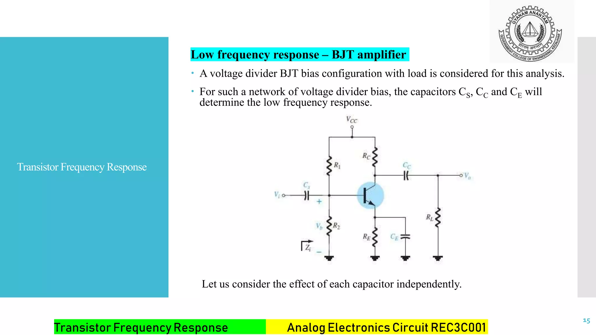 Frequency Response.pptx | Digital Audio | Computer Software and ...