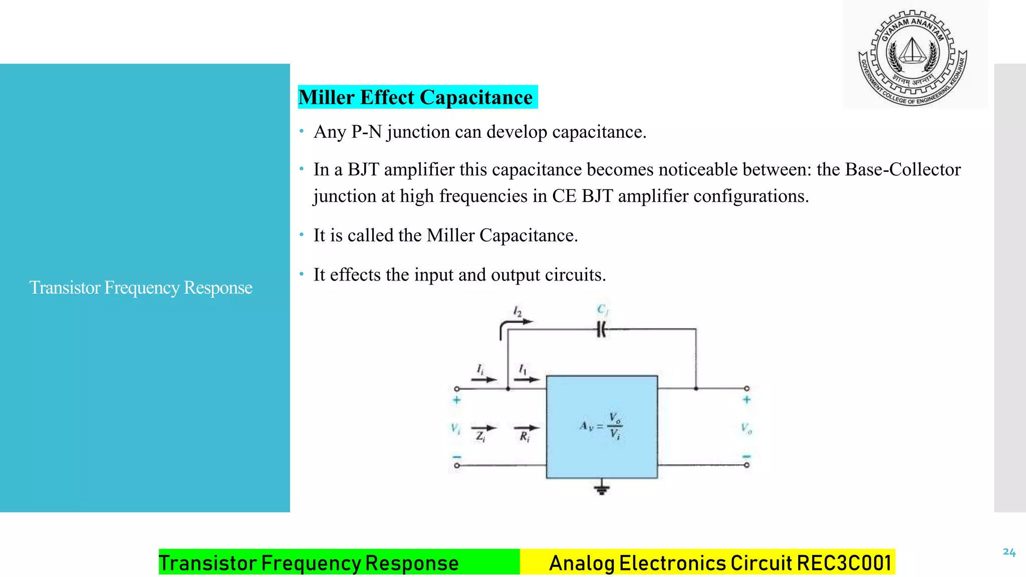 Frequency Response.pptx | Digital Audio | Computer Software and Applications
