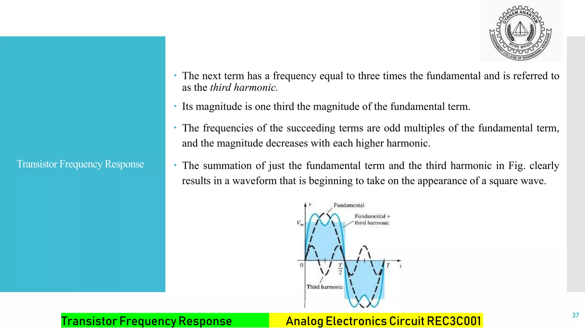 Frequency Response.pptx | Digital Audio | Computer Software and ...