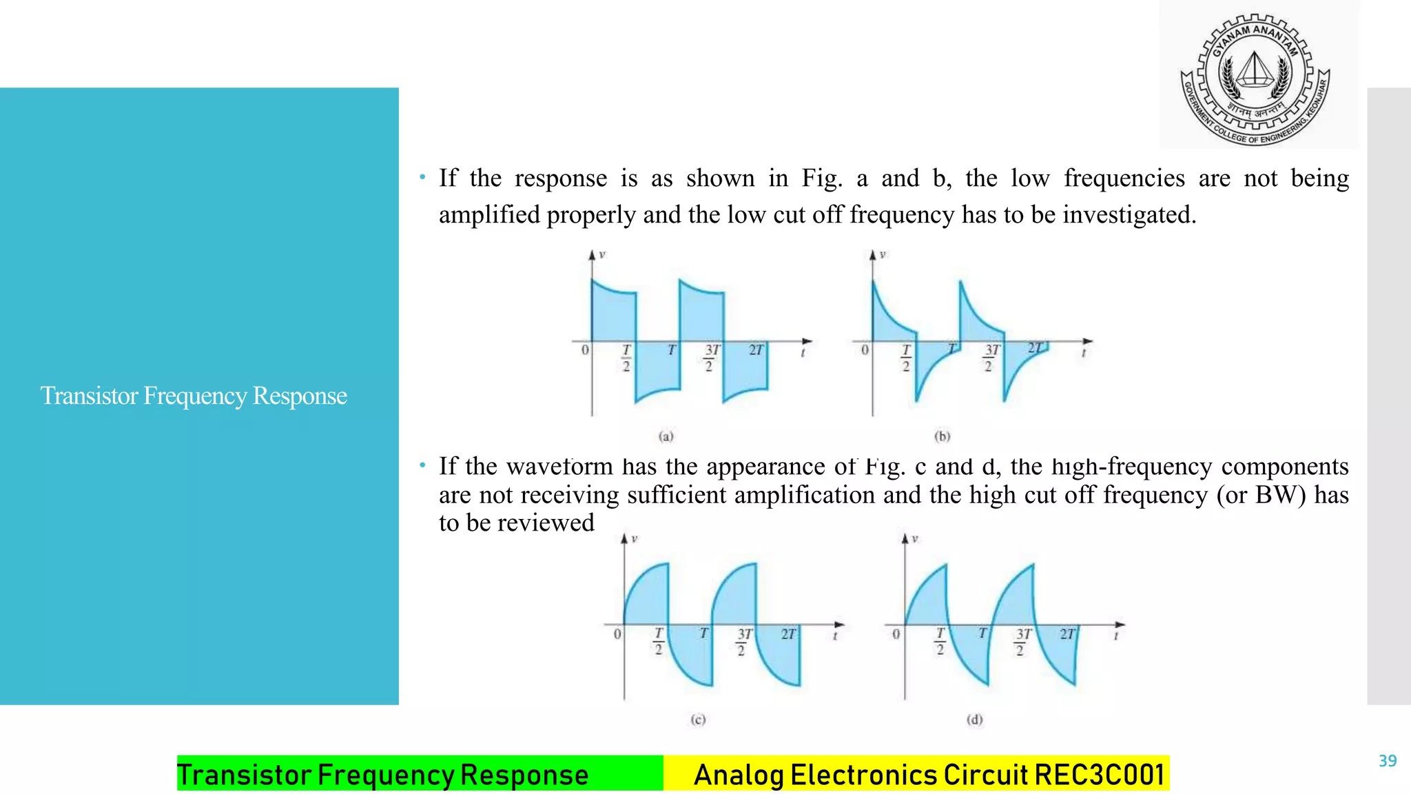 Frequency Response.pptx | Digital Audio | Computer Software and Applications