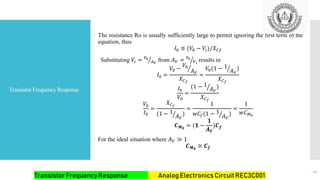 Frequency Response.pptx