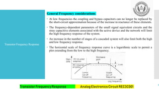 Frequency Response.pptx
