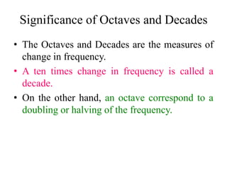 Frequency Response.pptx