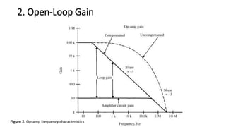 Frequency response(1) | PPTX