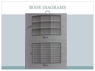 Frequency Response Analysis and Bode Diagrams for First Order Systems | PPT
