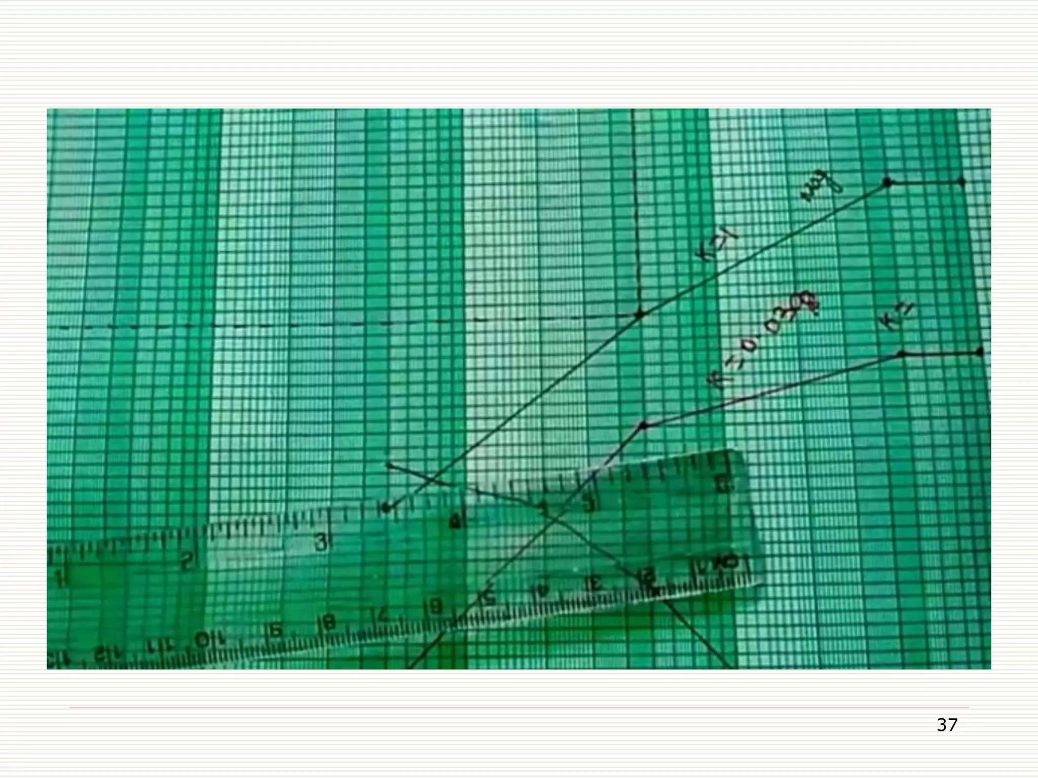 Frequency response analysis | PPT Frequency response analysis | PPT
