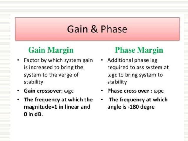 Frequency response analysis | PPT | Technology & Computing