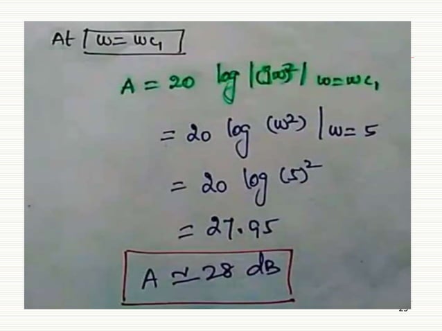 Frequency response analysis | PPT | Technology & Computing