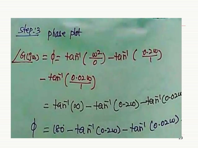 Frequency response analysis | PPT | Technology & Computing