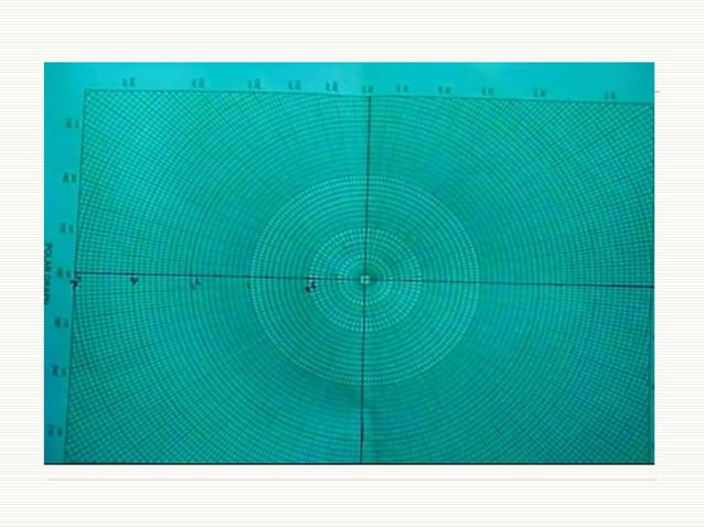 Frequency response analysis | PPT | Technology & Computing