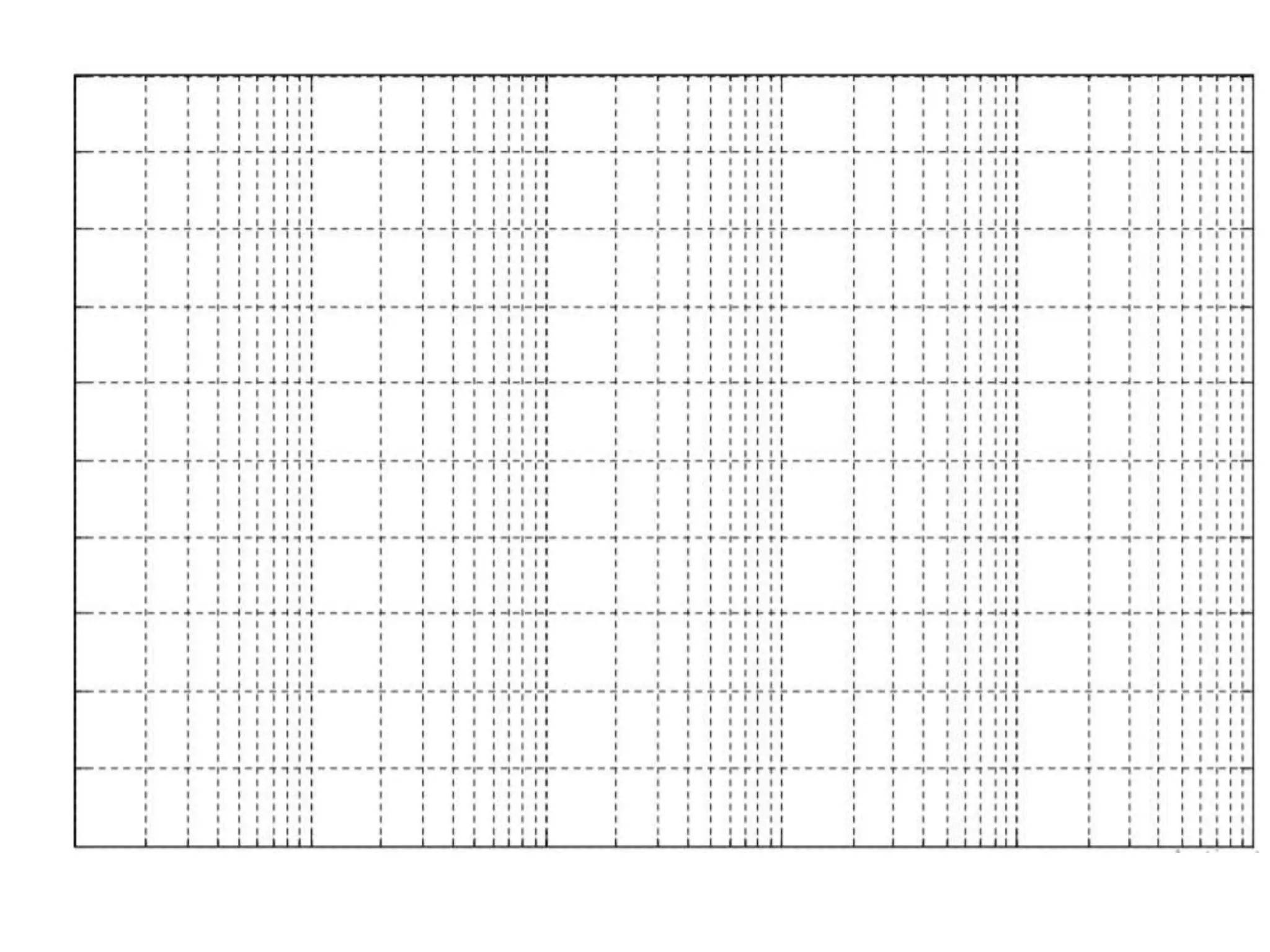 Frequency Response Analysis,domain specification, bode and polar plot | PPT