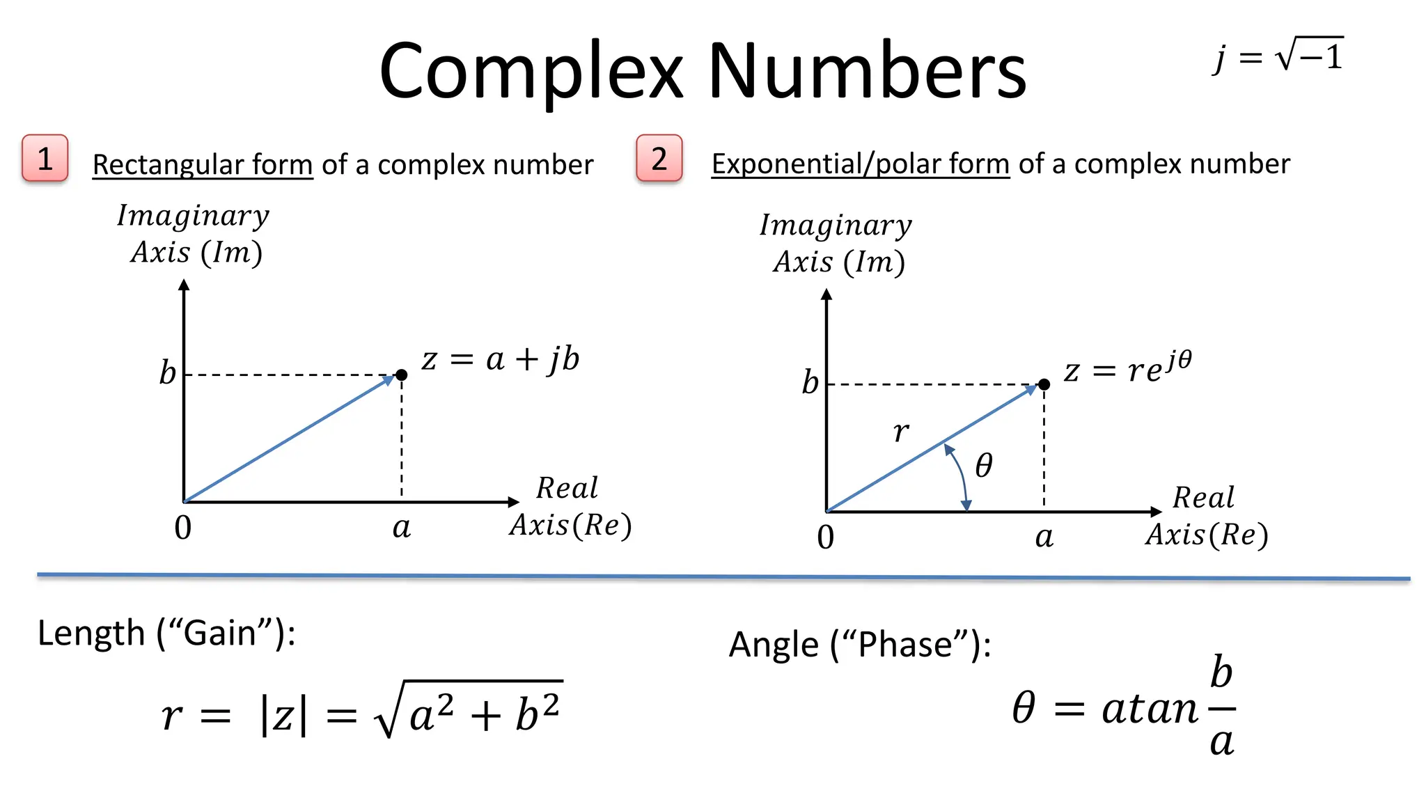 Frequency Response with MATLAB Examples.pdf | Web Development | Internet
