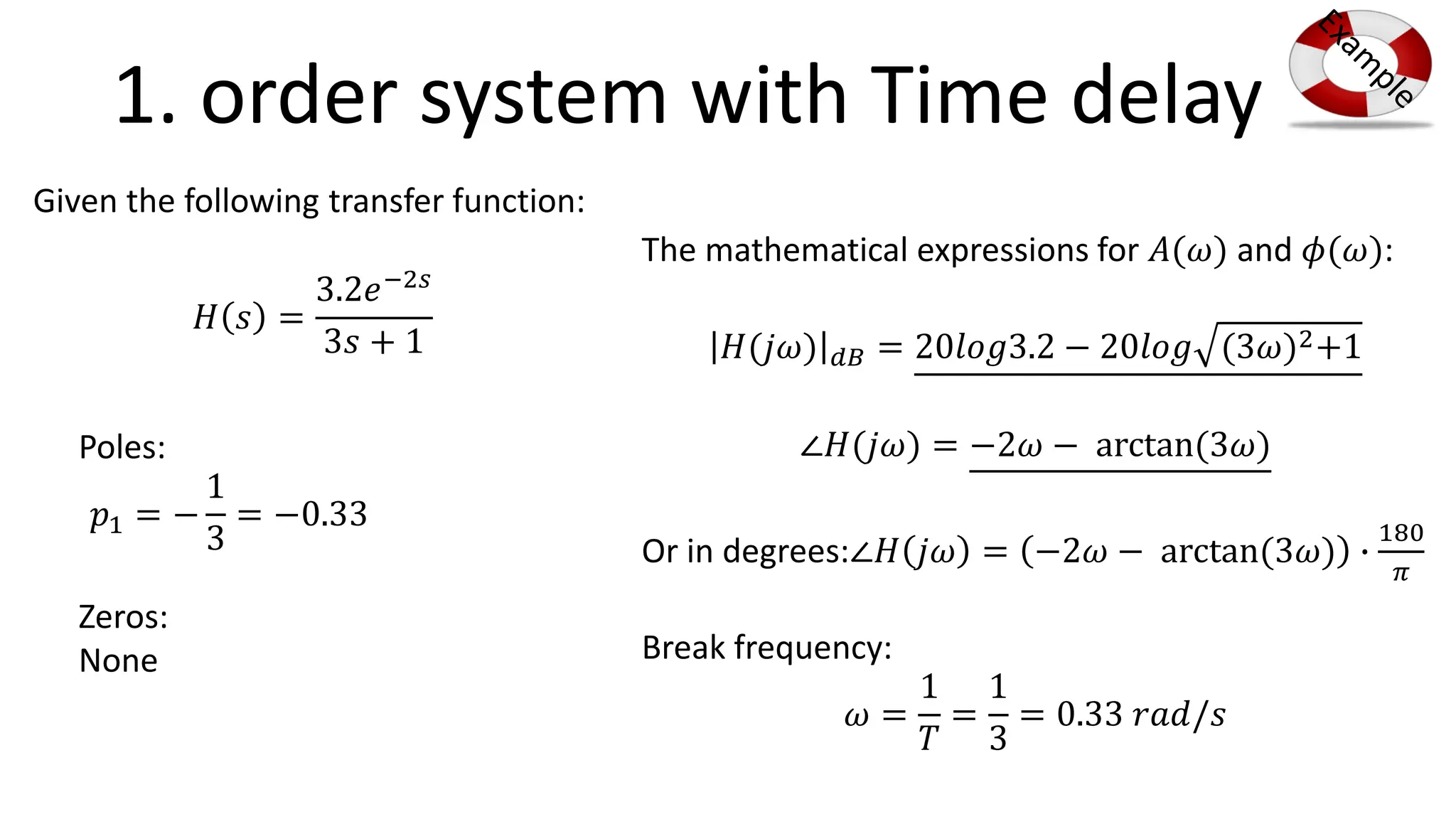 Frequency Response with MATLAB Examples.pdf