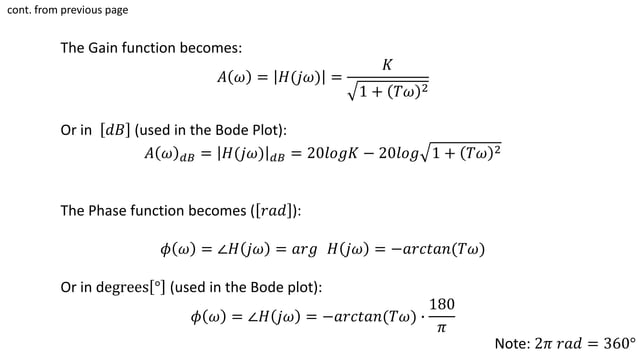 Frequency Response with MATLAB Examples.pdf | Web Development | Internet