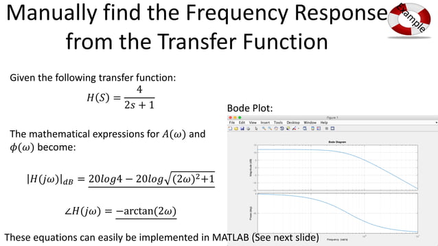 Frequency Response with MATLAB Examples.pdf | Web Development | Internet