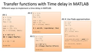 Frequency Response with MATLAB Examples.pdf