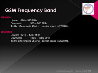 Frequency Reuse | PPTX