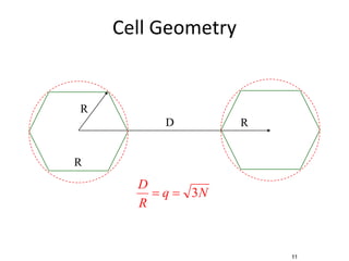 Frequency reuse | PDF