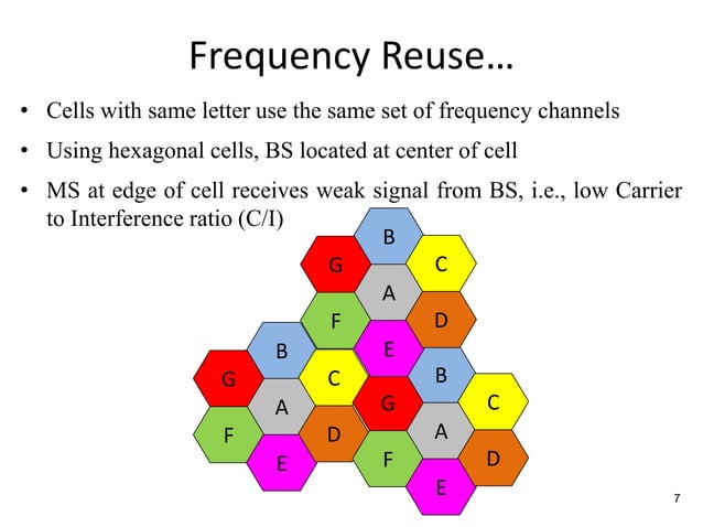 Frequency reuse | PDF | Computer Networking | Computing