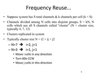 Frequency reuse | PDF