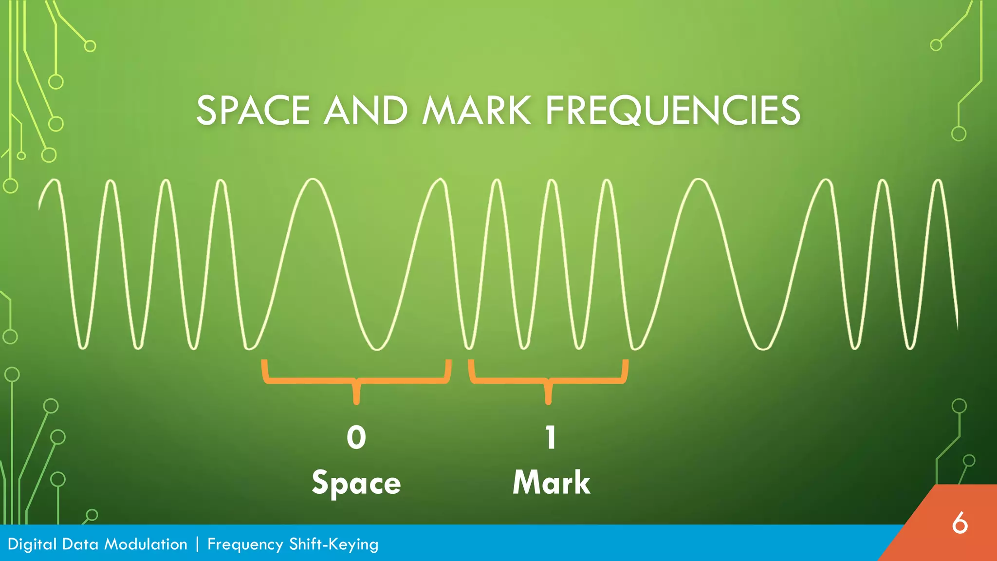 Frequency-Shift Keying | PDF