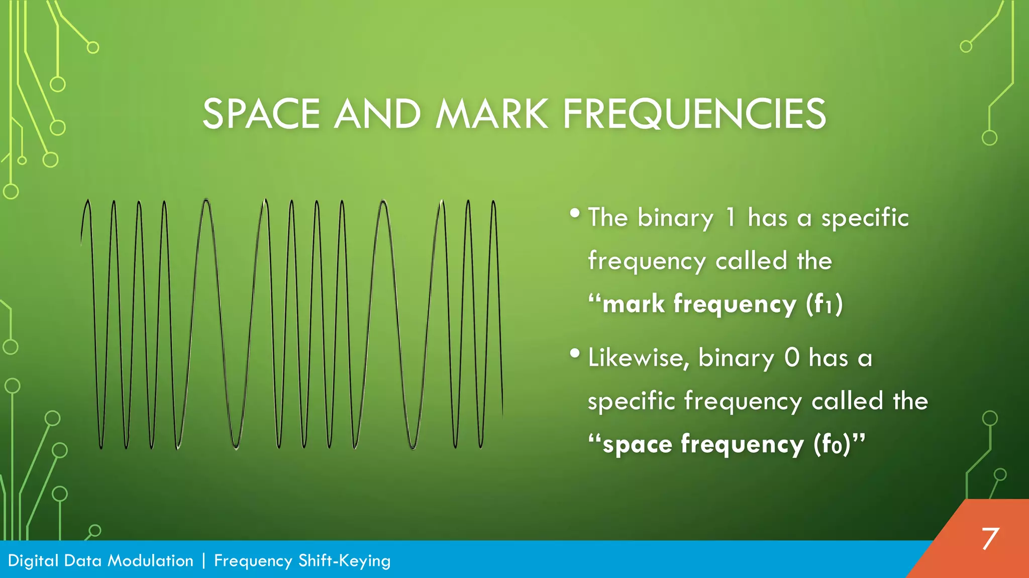 Frequency-Shift Keying | PDF