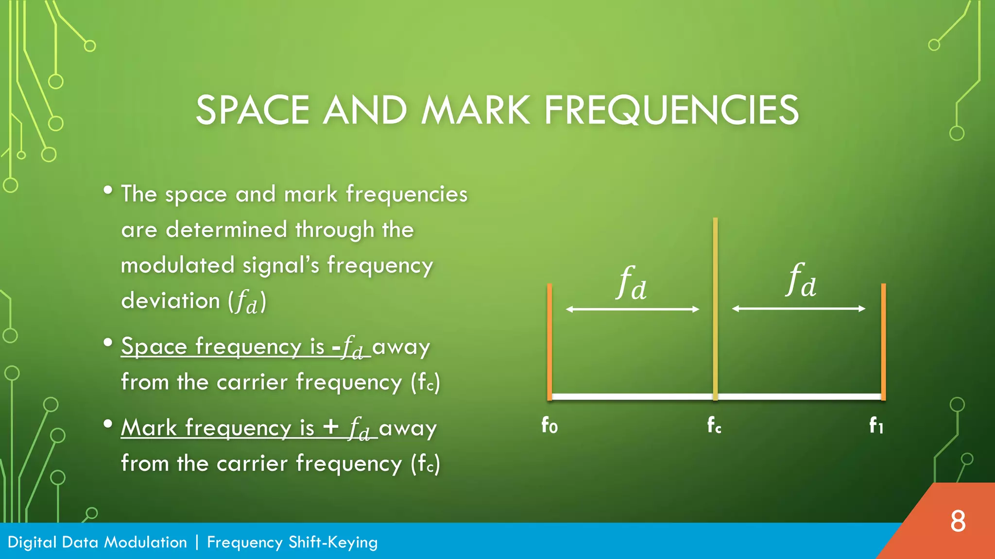 Frequency-Shift Keying | PDF
