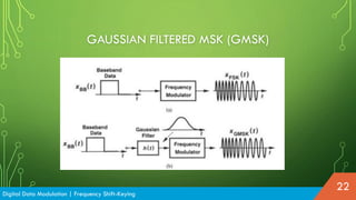 Frequency-Shift Keying | PDF