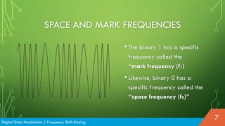 Frequency-Shift Keying | PDF