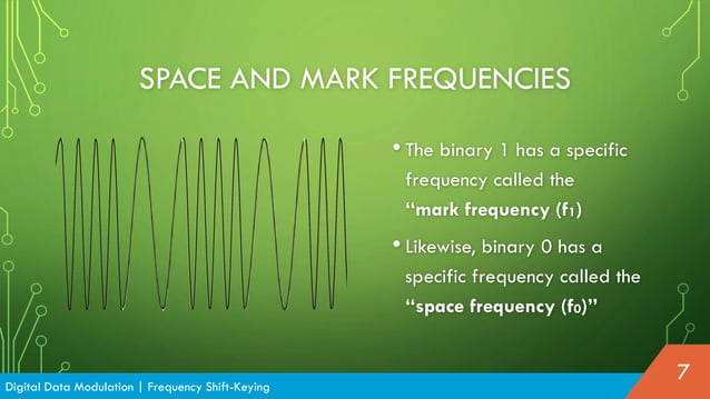 Frequency-Shift Keying | PDF