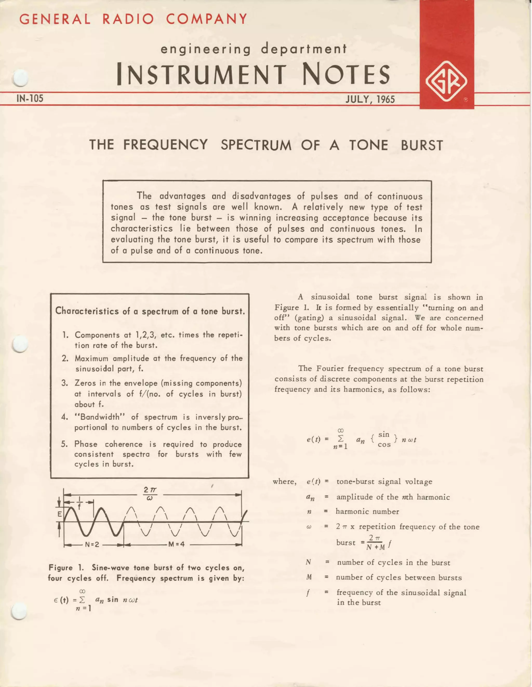 Frequency Spectrum of a Tone Burst.pdf