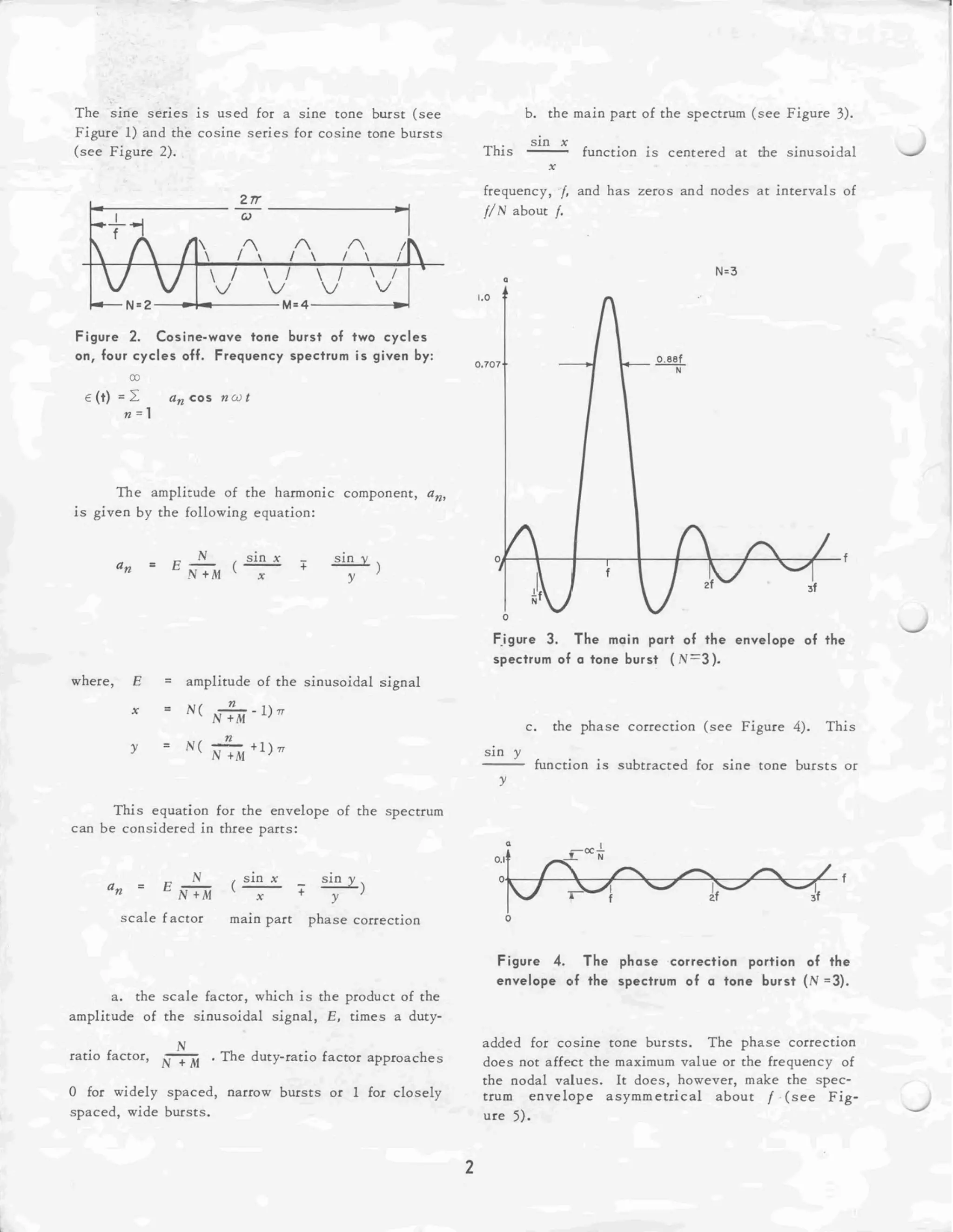 Frequency Spectrum of a Tone Burst.pdf
