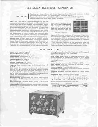 Frequency Spectrum of a Tone Burst.pdf