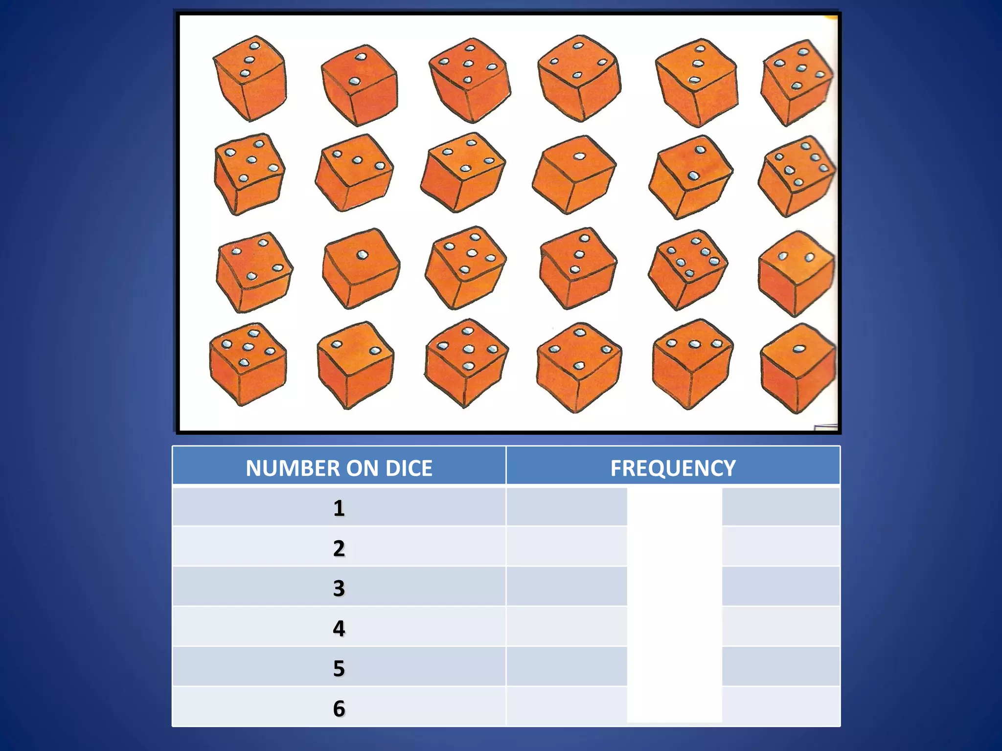 Frequency table (1) | PPT | Roleplaying Games | Games and Puzzles