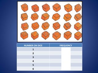 Frequency table (1) | PPT | Roleplaying Games | Games and Puzzles
