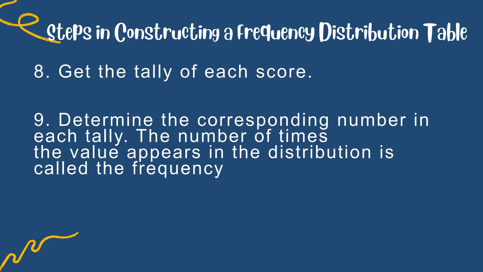 Mathematics 7 Frequency Distribution Table.pptx