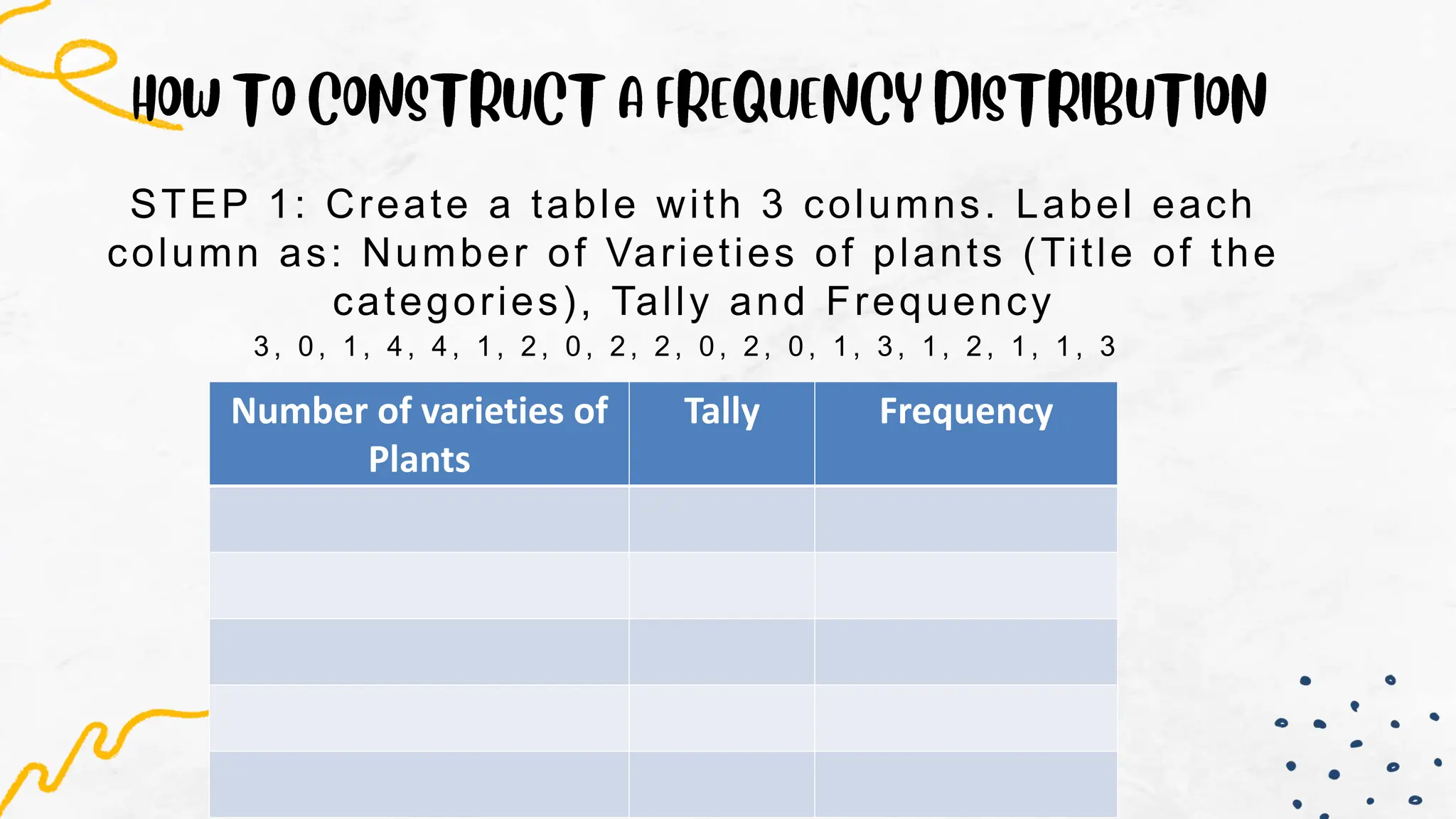 Mathematics 7 Frequency Distribution Table.pptx
