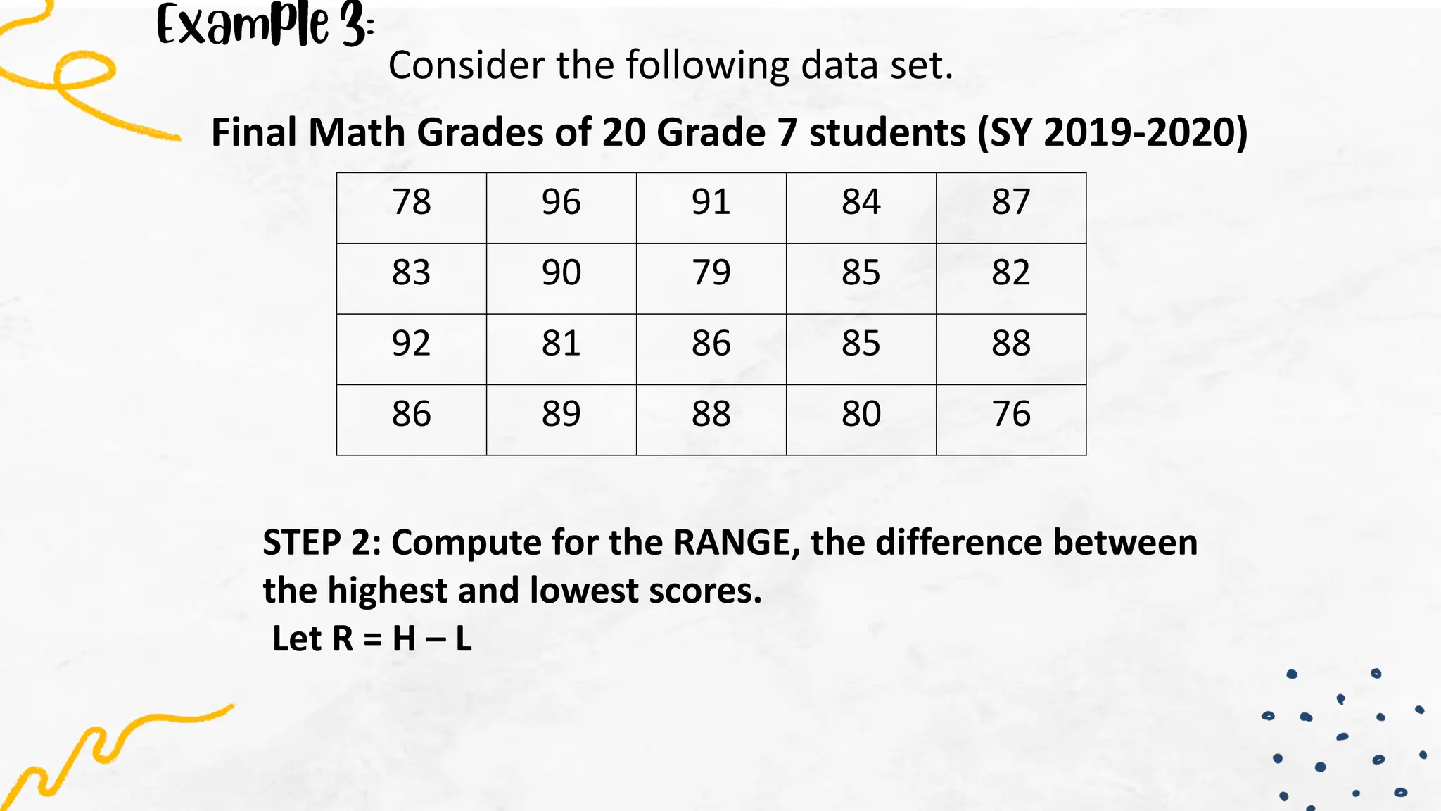 Mathematics 7 Frequency Distribution Table.pptx