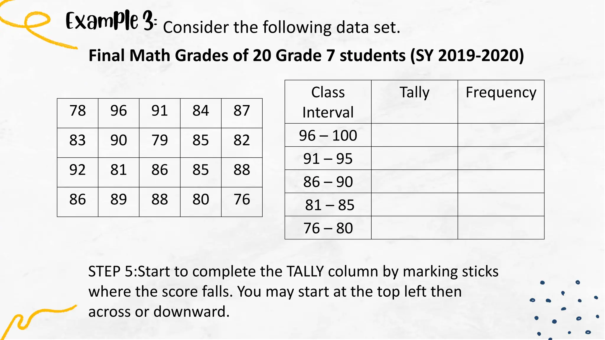 Mathematics 7 Frequency Distribution Table.pptx