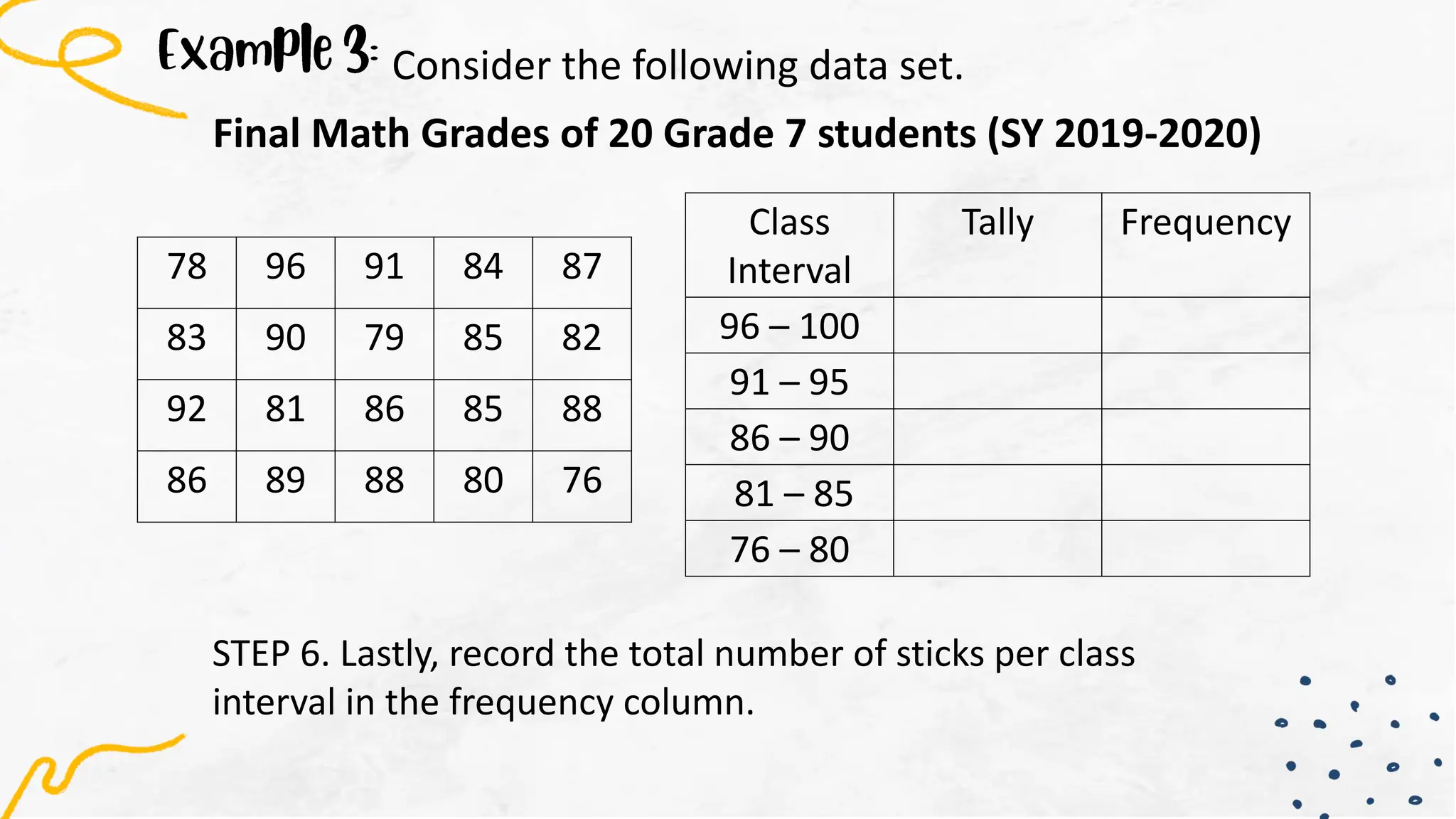 Mathematics 7 Frequency Distribution Table.pptx