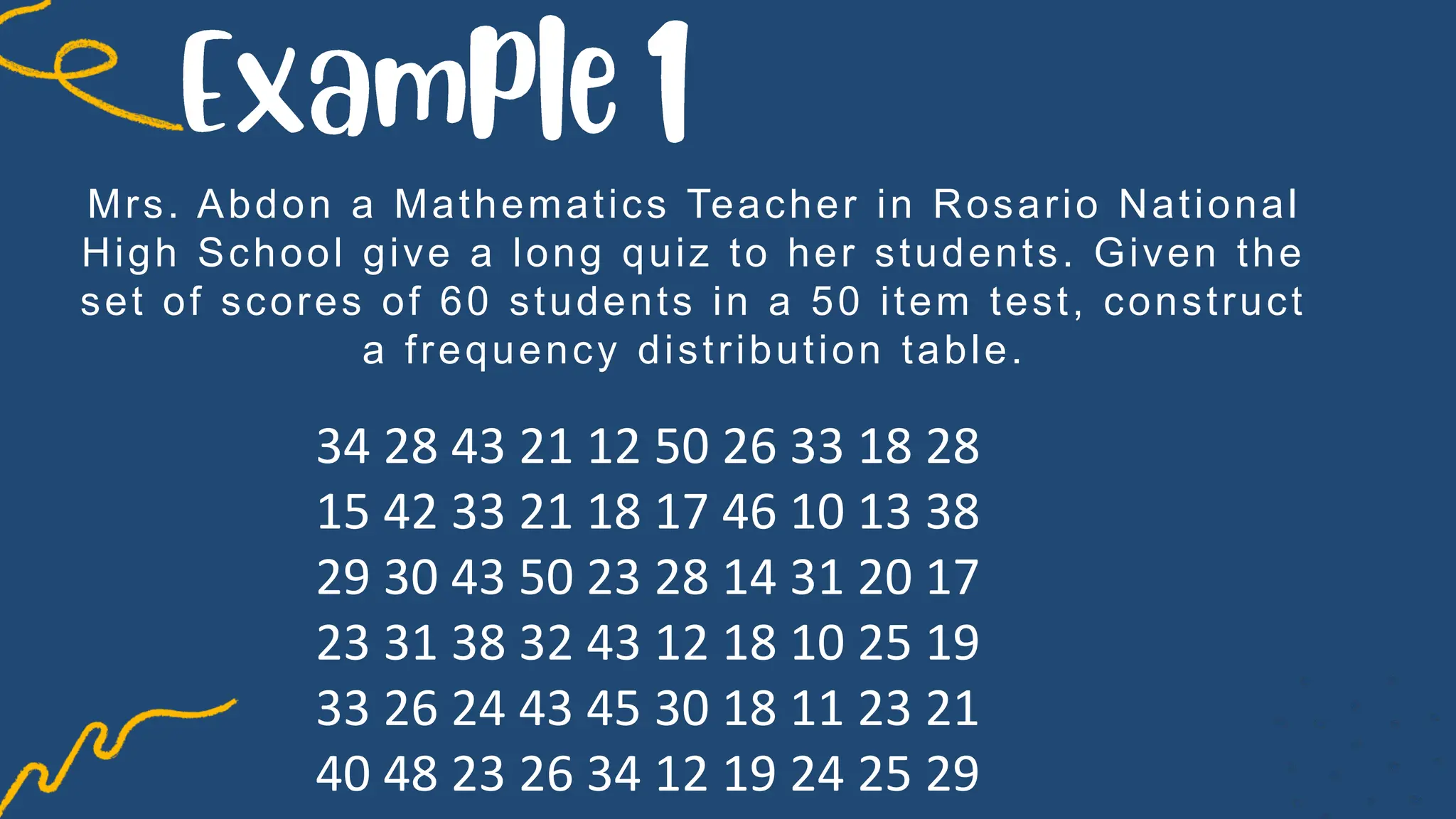 Mathematics 7 Frequency Distribution Table.pptx