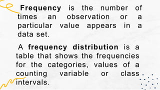 Mathematics 7 Frequency Distribution Table.pptx