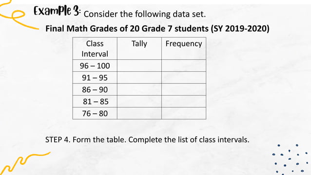 Mathematics 7 Frequency Distribution Table.pptx | Educational ...