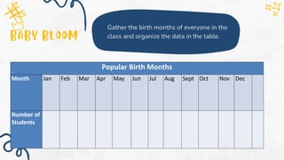 Mathematics 7 Frequency Distribution Table.pptx