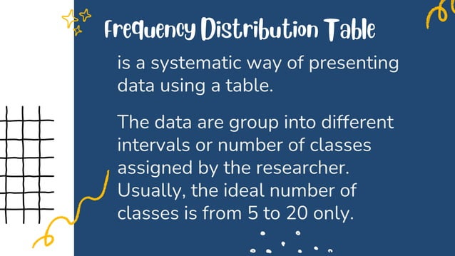 Mathematics 7 Frequency Distribution Table.pptx | Educational Assessment | Education