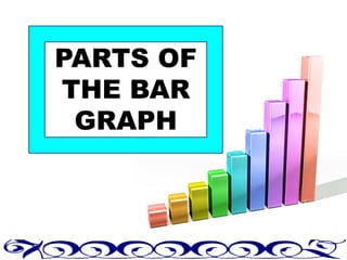 Frequency table and Bar Graph | PDF