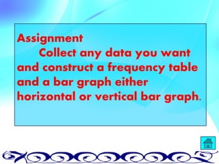 Frequency table and Bar Graph | PDF