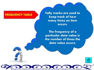 Frequency table and Bar Graph | PDF