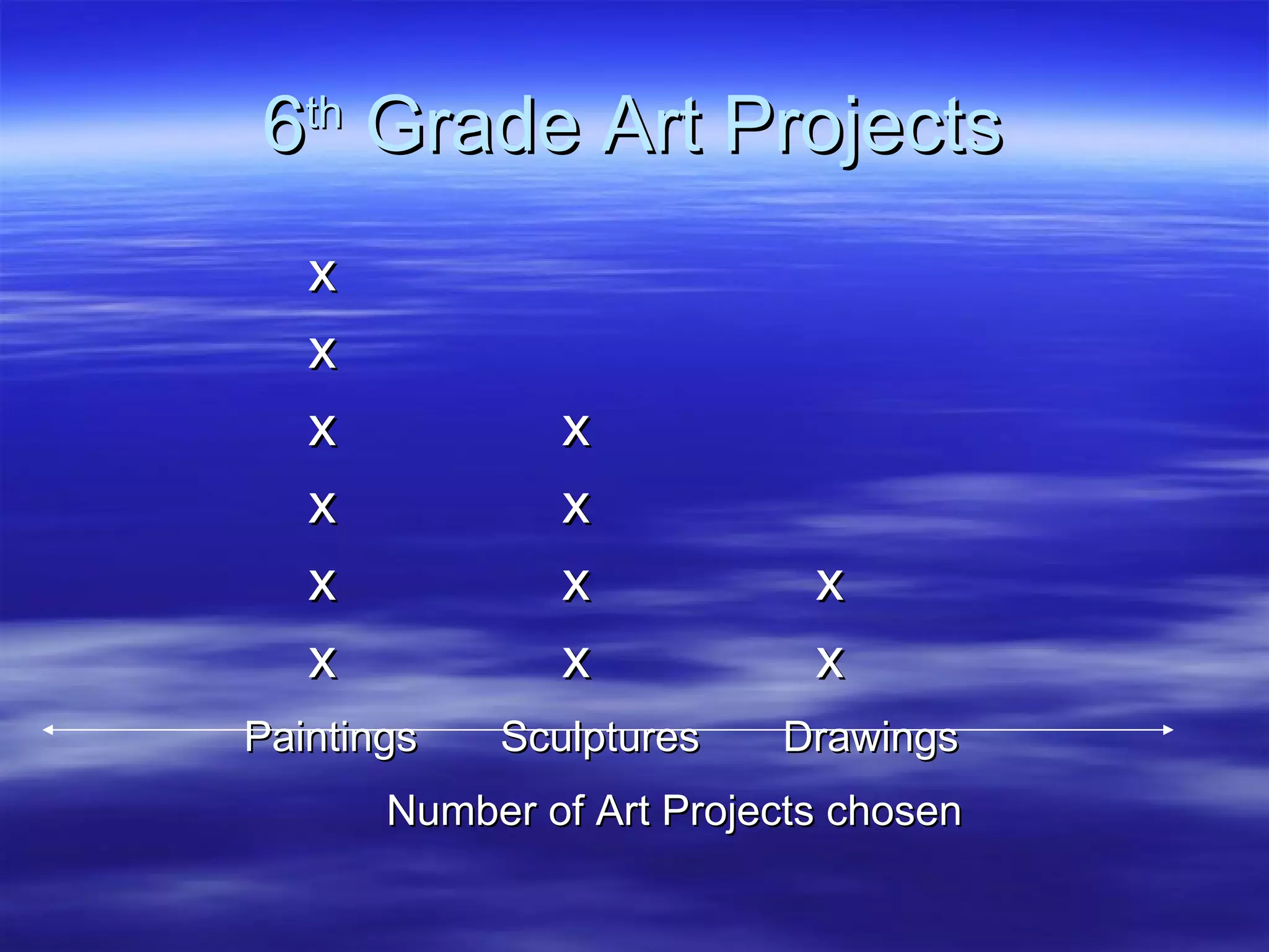 Frequency table and line plot | PPT