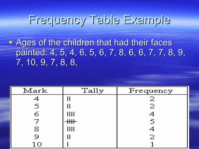 Frequency table and line plot | PPT